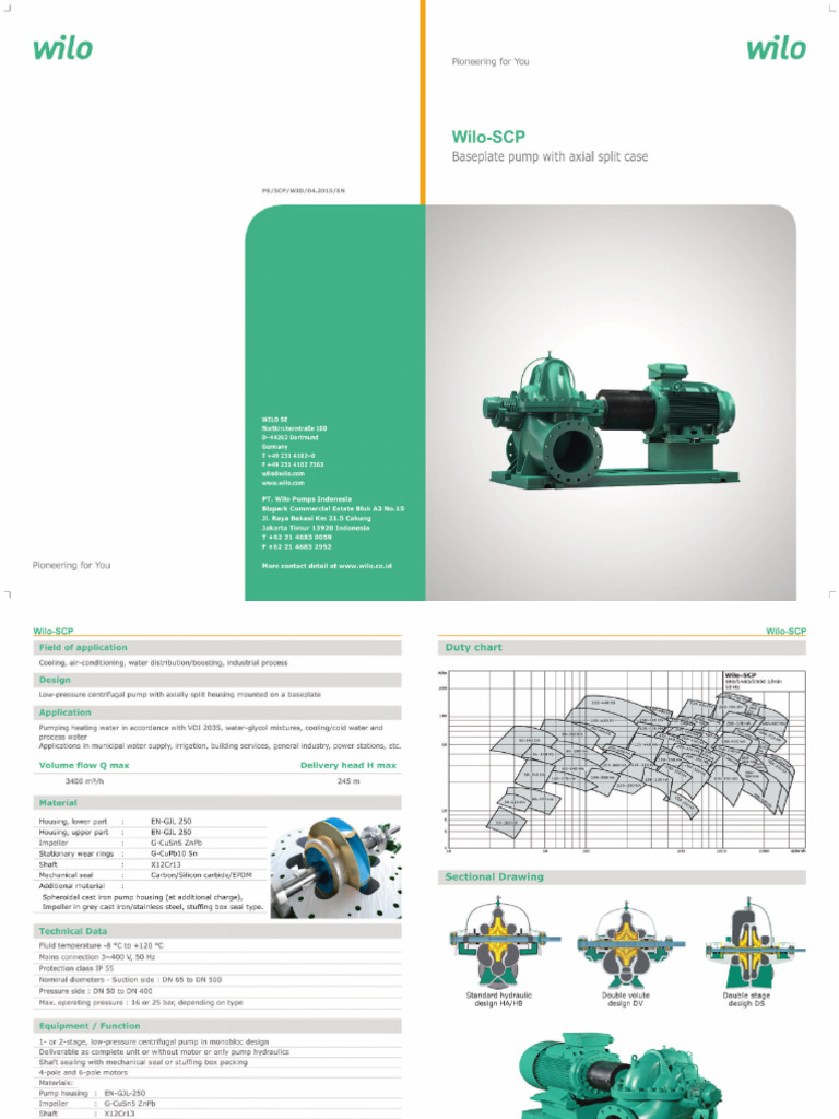 Wilo SCP | PDF