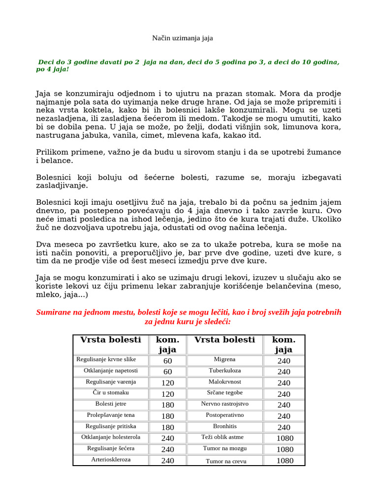 Jaja Nacin Uzimanja I Bolesti Koje Leci | PDF