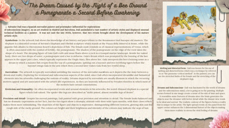 The Dream Caused by The Flight of A Bee Around A Pomegranate A Second ...