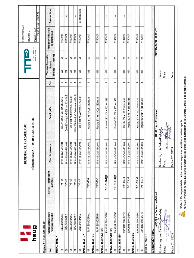 TK51 Sumidero TRZ | PDF