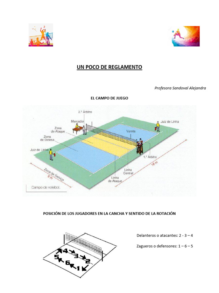 GUÍA VOLEIBOL KLKLKL | PDF | Vóleibol