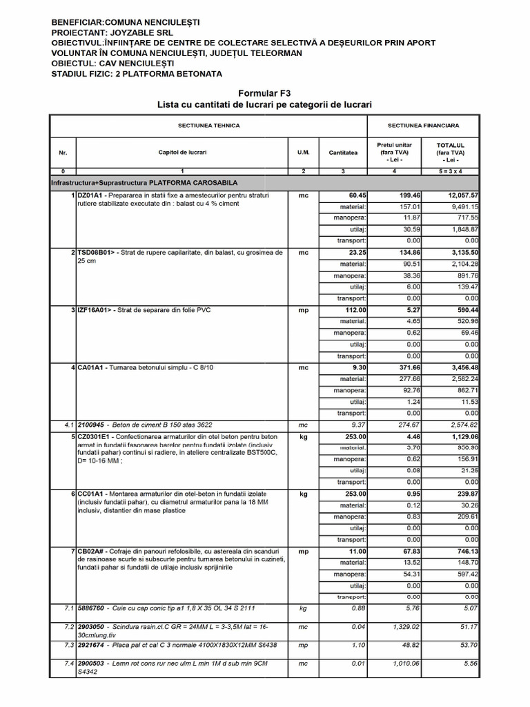 F3 - 2 - Platforma - Betonata - Lista - Cantitati | PDF