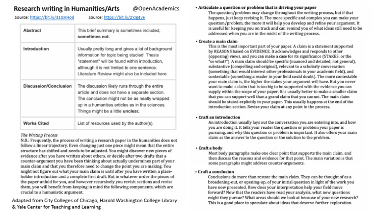 Humanities Research Guide | PDF