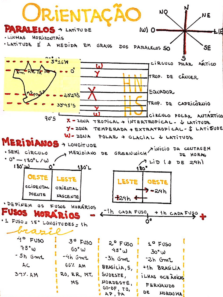Cópia de HumanasResumos | PDF