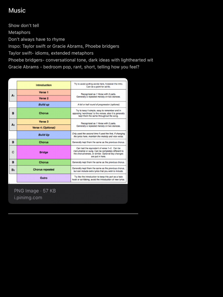 Music | PDF | Song Structure