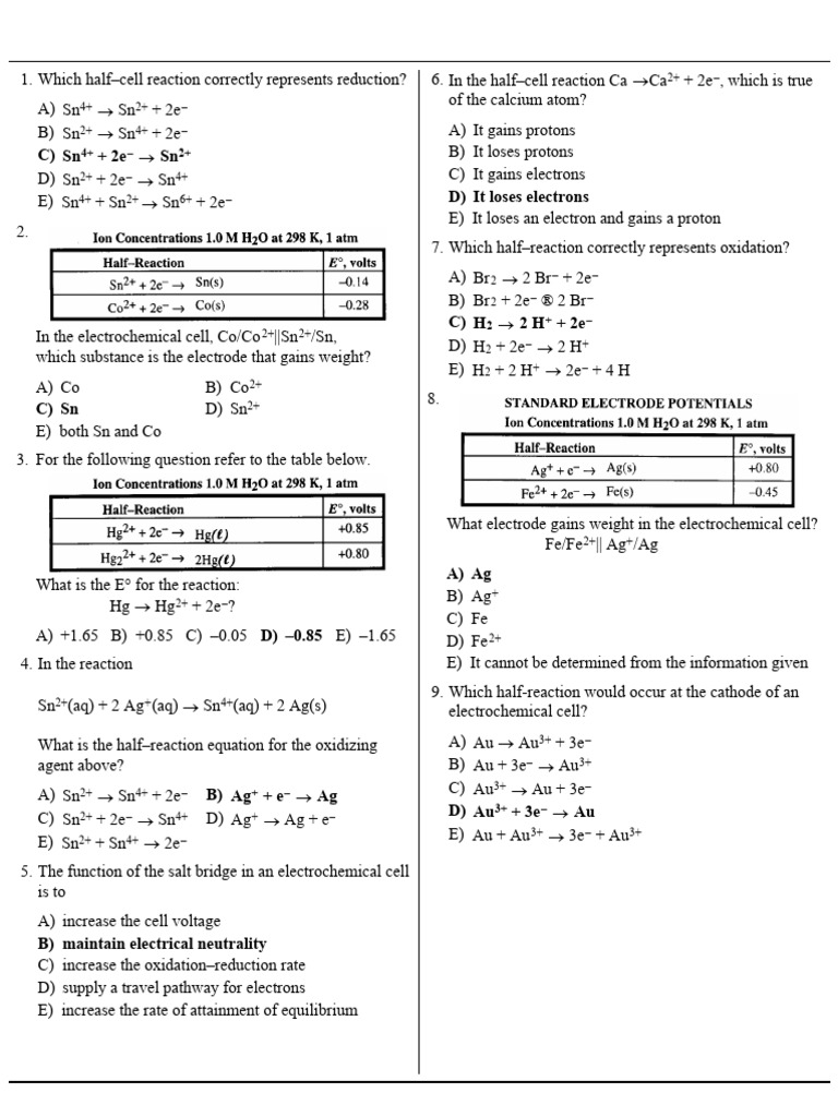 AP Chemistry Electrochemistry Review TC | PDF | Electrochemistry | Redox
