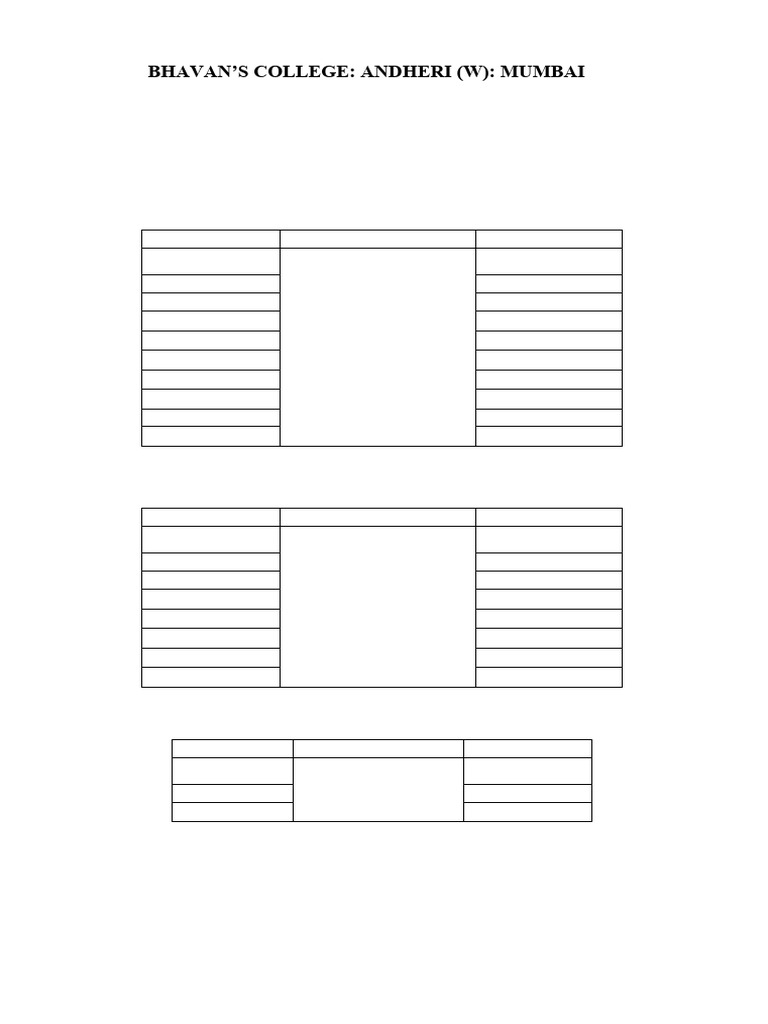Syjc Terminal Paper Distribution 2024 25 | PDF