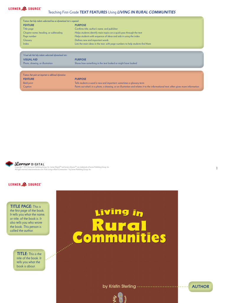 Grade 1 Text Features Social Studies | PDF | Books