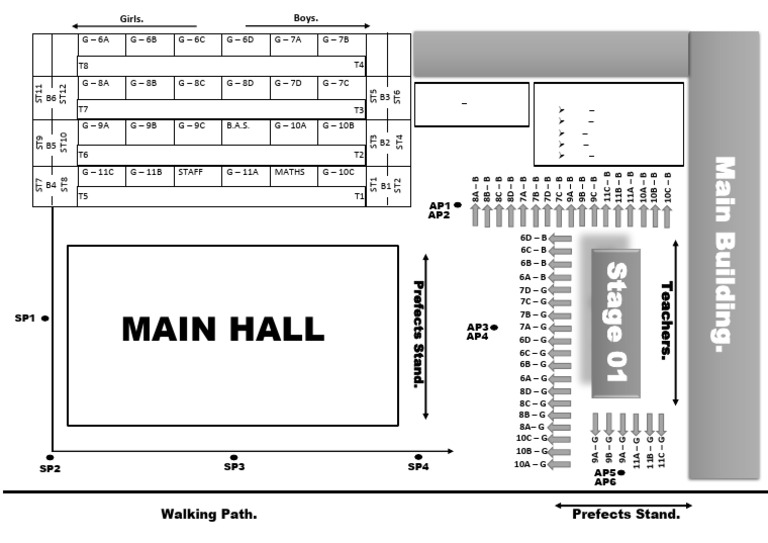 Main Assembly Map Key | PDF