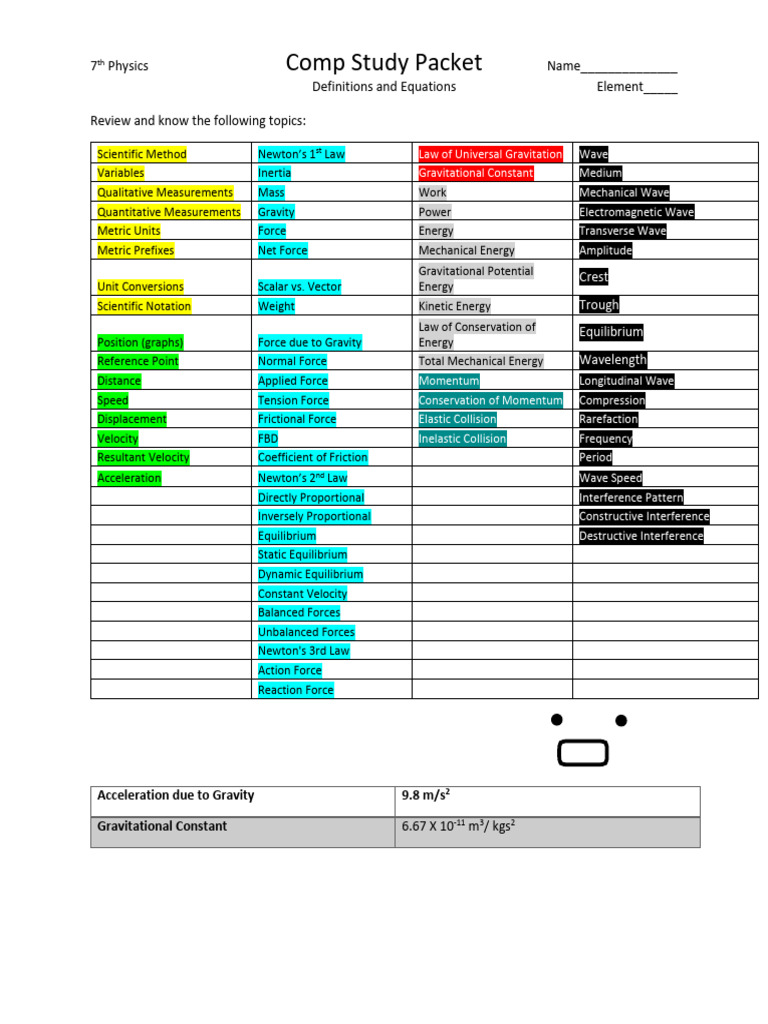 7th Grade Physics Study Guide | PDF | Force | Waves