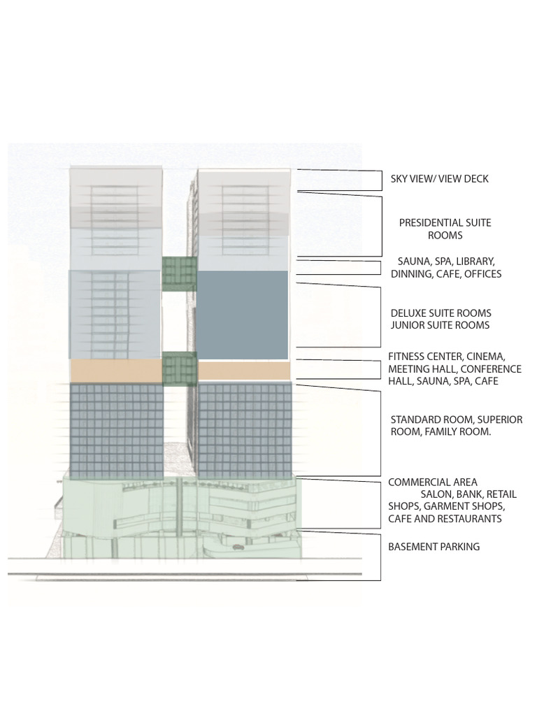Elevation For Zonning | PDF