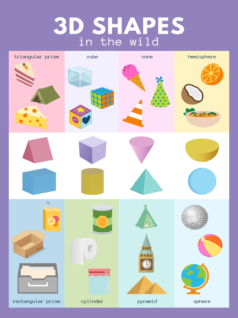 3D Shapes Posters | PDF