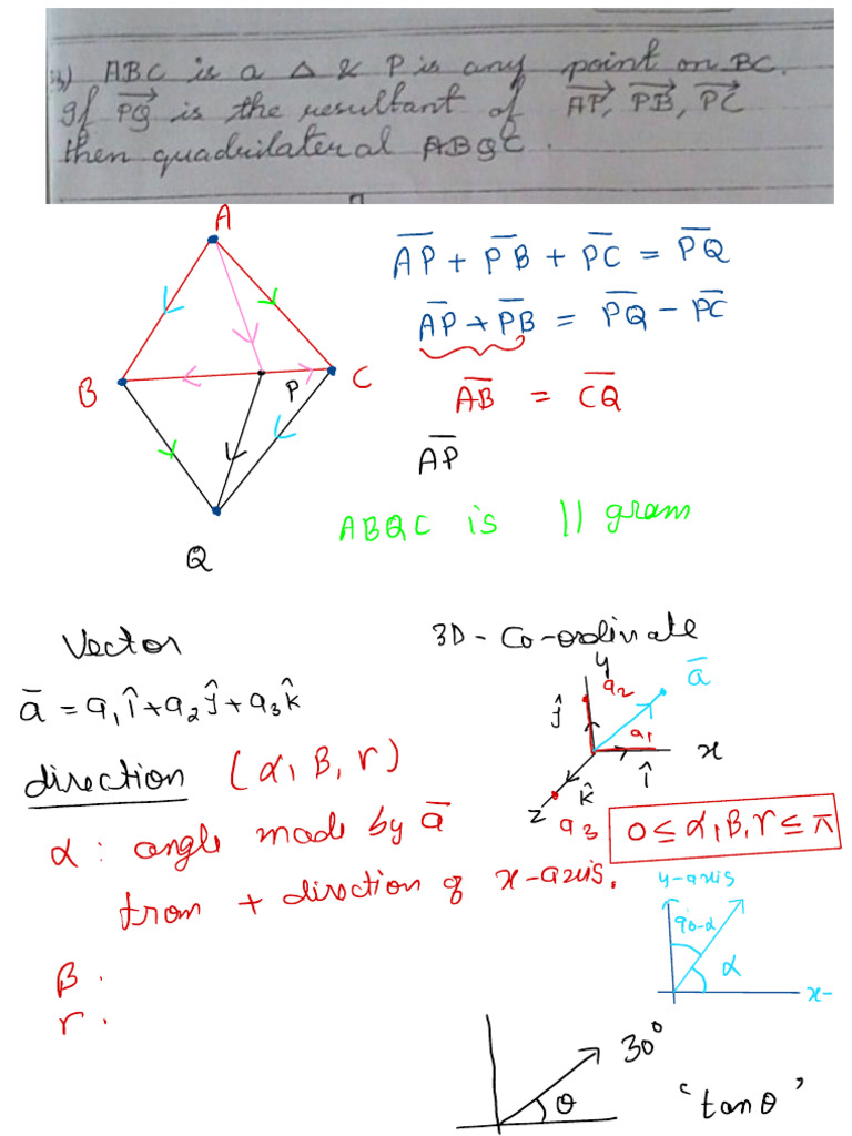 Aniket | PDF | Trigonometric Functions | Teaching Mathematics
