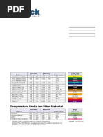 Metaflex Spiral-Wound Gasket Datasheet.20230926082551684 | PDF | Materials | Mechanical Engineering