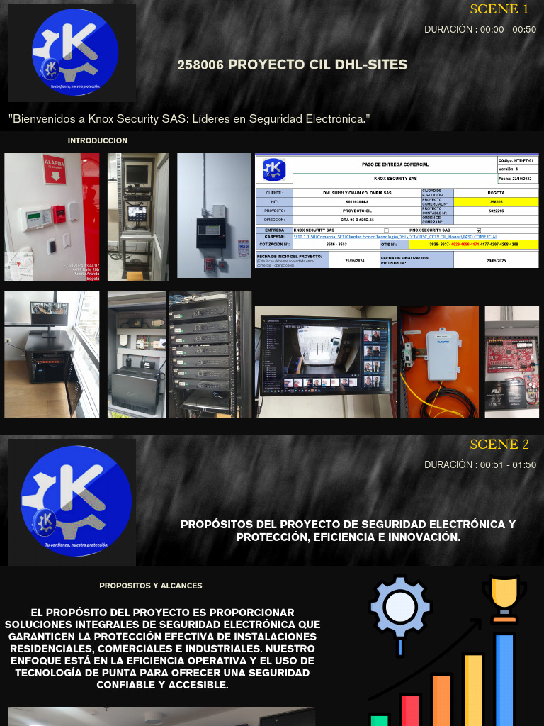 Analisis de Proyecto Knox Security Sas | PDF | Sas (software) | La seguridad informática