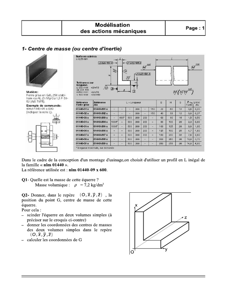 Modelisation Actions TD | PDF
