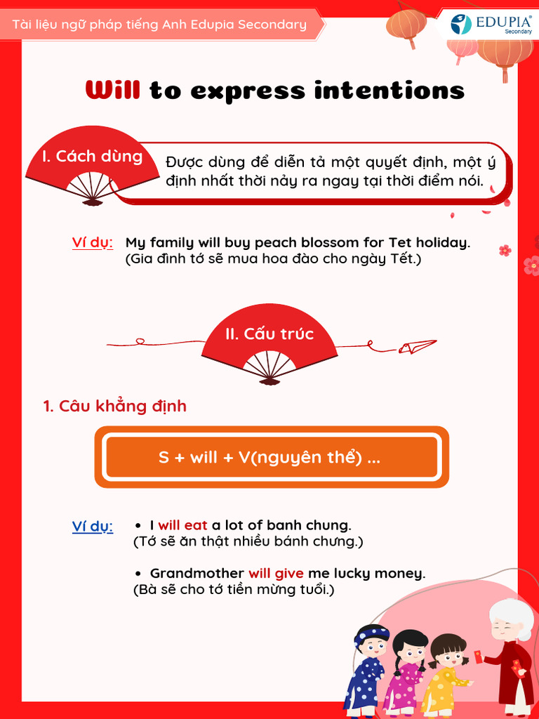 Tai Lieu Ngu Phap Unit 6 Lop 6 - WILL To Express Intentions | PDF