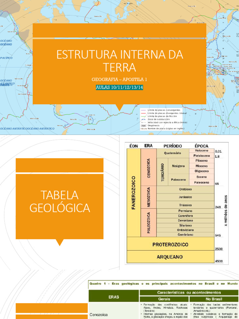 Estrutura Interna Da Terra | PDF | Rocha ígnea | Rochas (Geologia)