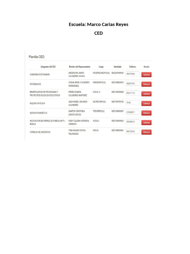 Escuela: Marco Carias Reyes CED | PDF