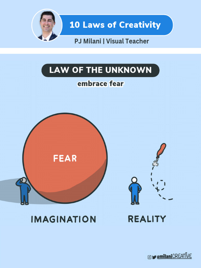 10 Visuals On Creativity by Pejman Milani (@milanicreative) | PDF