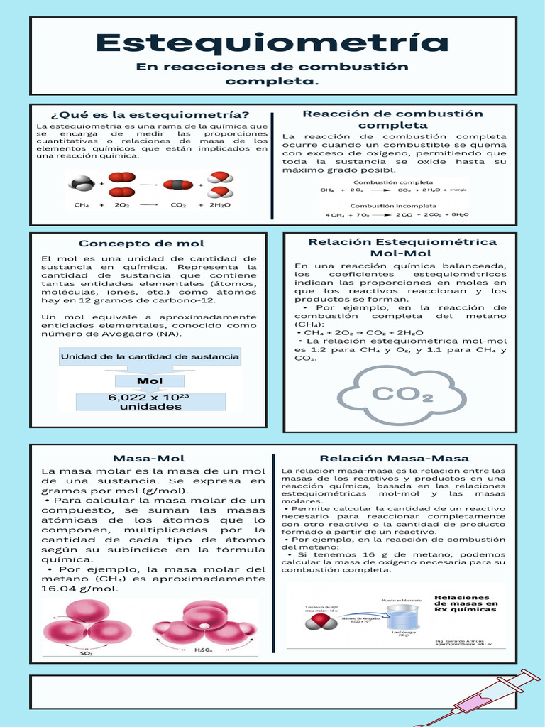 Estequiometría | PDF | Estequiometría | Mole (Unidad)