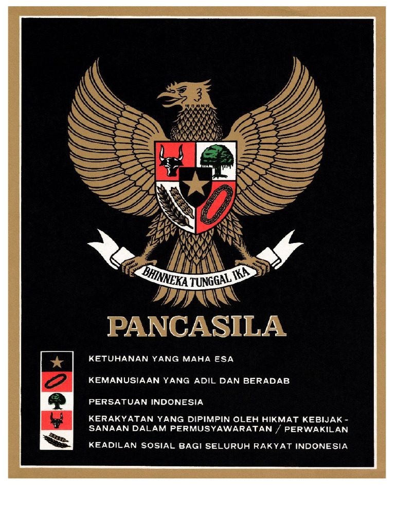 Pancasila | PDF