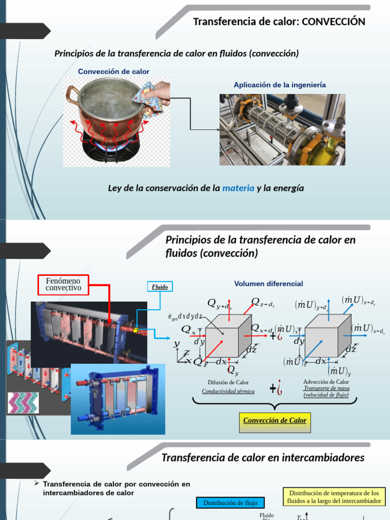 FUNDAMENTOS DE CONVECCIÓN DE CALOR Parte 2 | PDF | Convección | Transferencia de calor