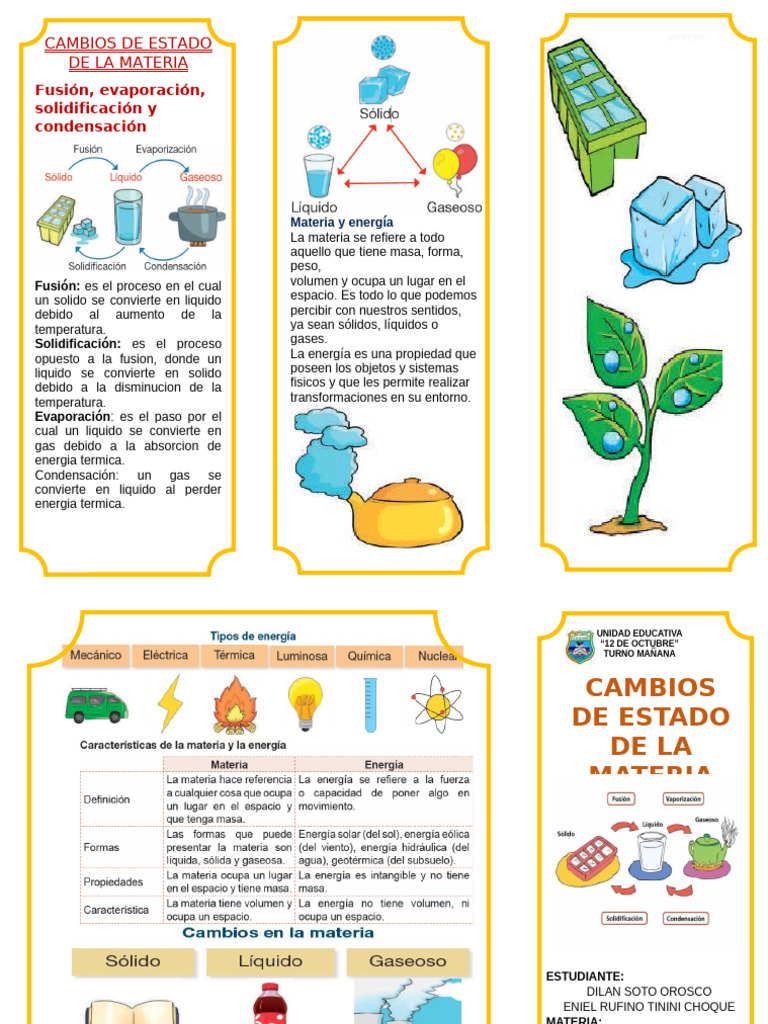 Triptico Estado de La Materia | PDF