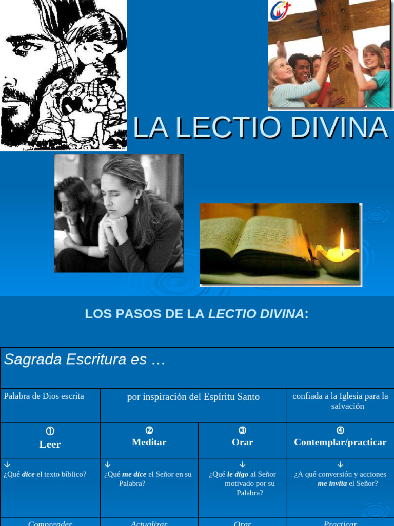 Pasos de La Lectio Divina | PDF