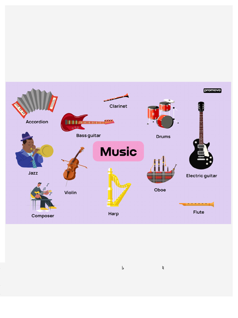 Inside The Music World - Introduction | PDF | Scale (Music) | String ...