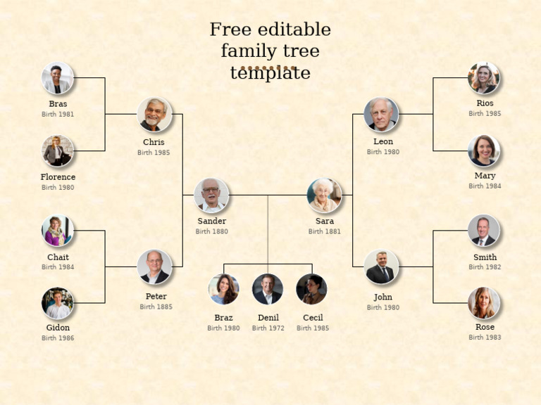 74792-Free Editable Family Tree Template-4-3 | PDF