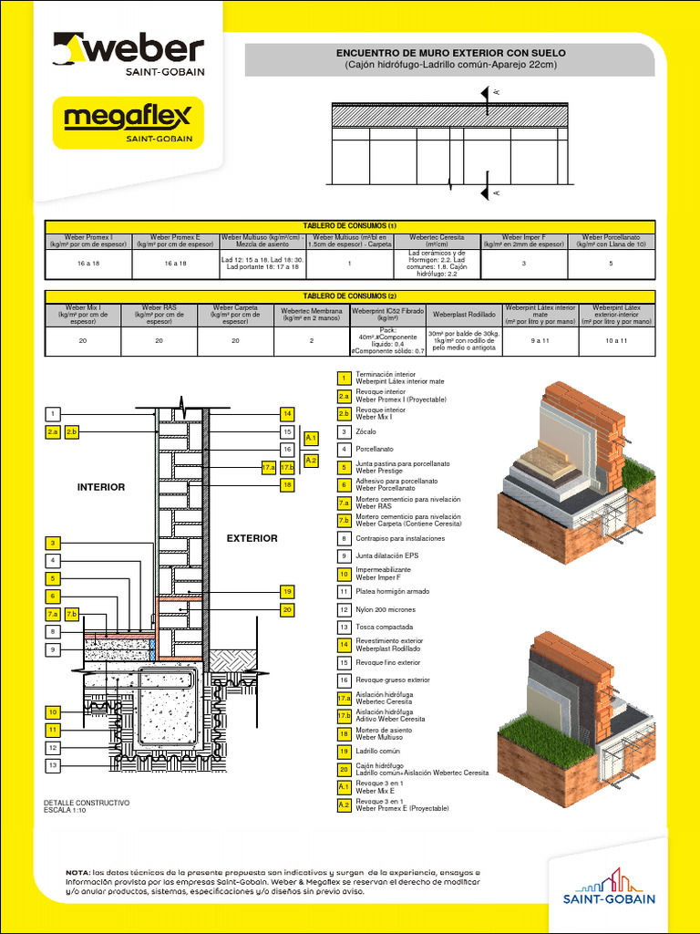 Detalle Cajón Hidrófugo Ladrillo Común | PDF | Construyendo tecnología ...