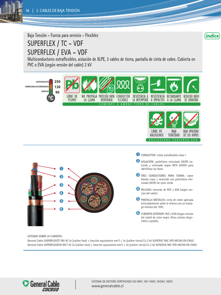 Superflex-Tc-Vdf-Superflex-Eva-Vdf (Mlticond) (Awg) | PDF | Ingenieria ...