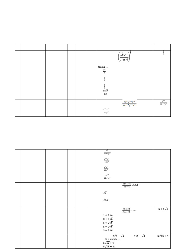CONTOH KISI Dan NASKAH SOAL PAS MTK X FIX | PDF