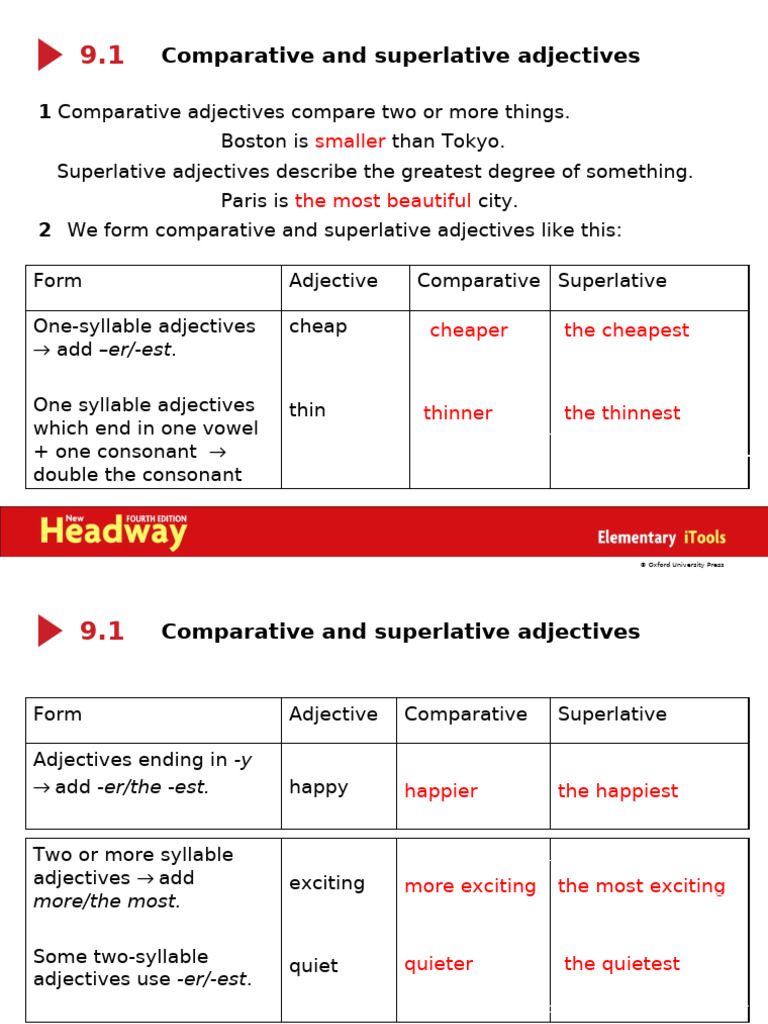 HDW Elem Grammar 9.1 | PDF | Phonology | Language Families HDW Elem Grammar 9.1 | PDF | Phonology | Language Families