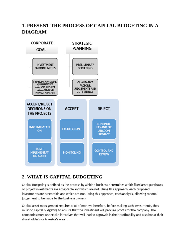 Capital Budgeting and Credit Management Guide | PDF | Credit | Finance ...