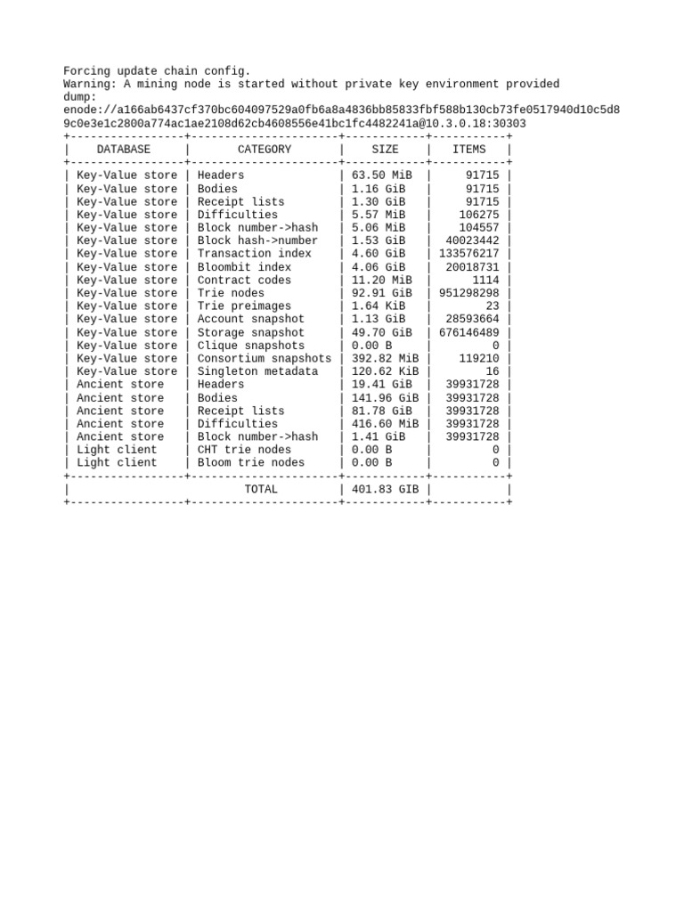 Inspect Data 20241118 | PDF