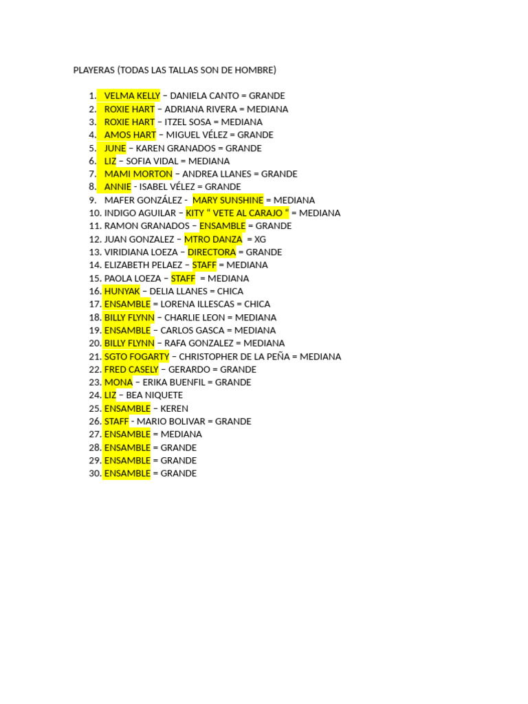 Lista de Playeras para Elenco | PDF