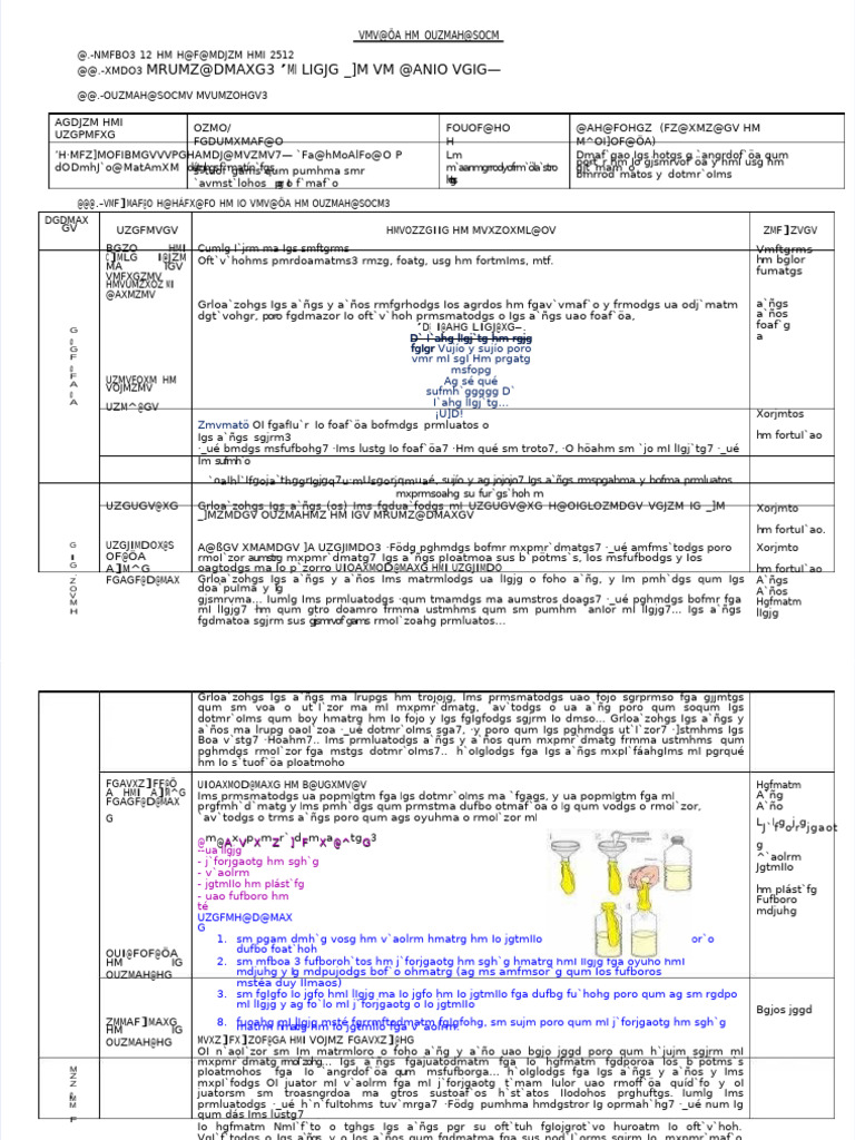 PDF Sesiones de Experimentos para Nios de Inicial | PDF | Ios
