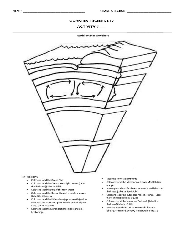 Q1 Activity 1 The Layers of The Earth | PDF