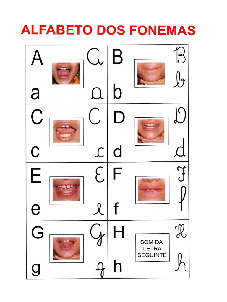 Alfabeto Dos Fonemas | PDF