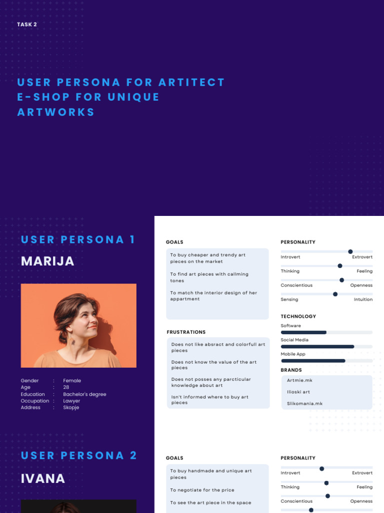 User Personas for Art Buyers | PDF | Psychological Concepts | Psychology