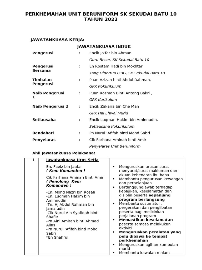 Tentatif Ajk Perkhemahan | PDF