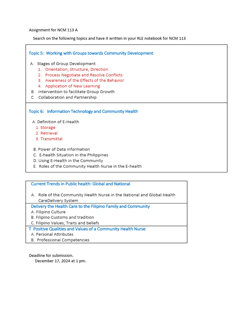 Assignment For NCM 113 A | PDF