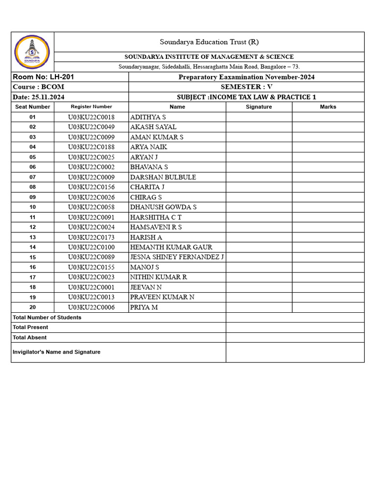 Preparatoty Examination Signature Sheets - 2024 | PDF