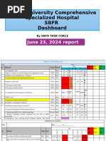 Hospital Chart Round Checklist | PDF | Science & Mathematics