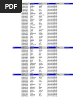 JPJ L1 Form for International License | PDF | Driver's License | License