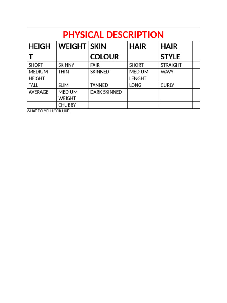 Physical Appearance Characteristics Guide | PDF