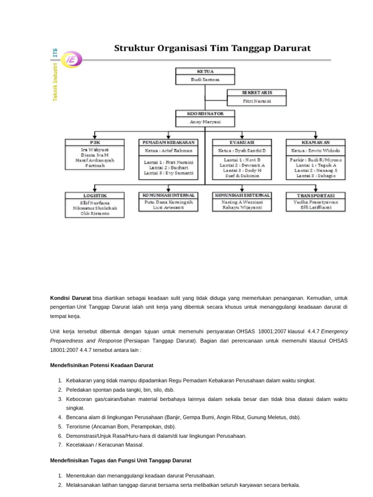 Struktur Tanggap Darurat | PDF