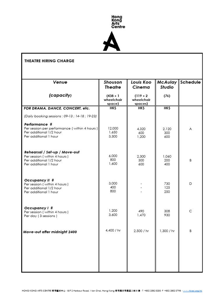 Louis Koo Cinema Rate Card | PDF